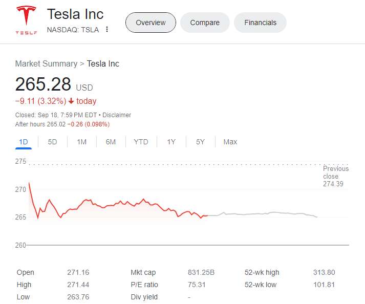 Tesla's Aggressive Pricing Strategy To Continue, Says Goldman Sachs Analyst